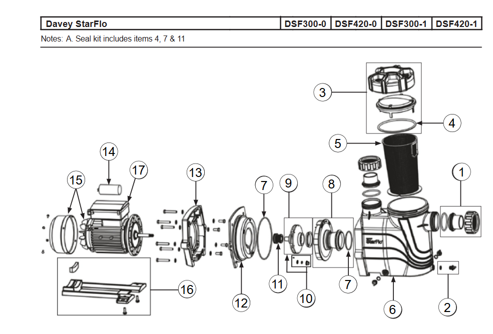 Pool Pump Davey Starflo DSF420